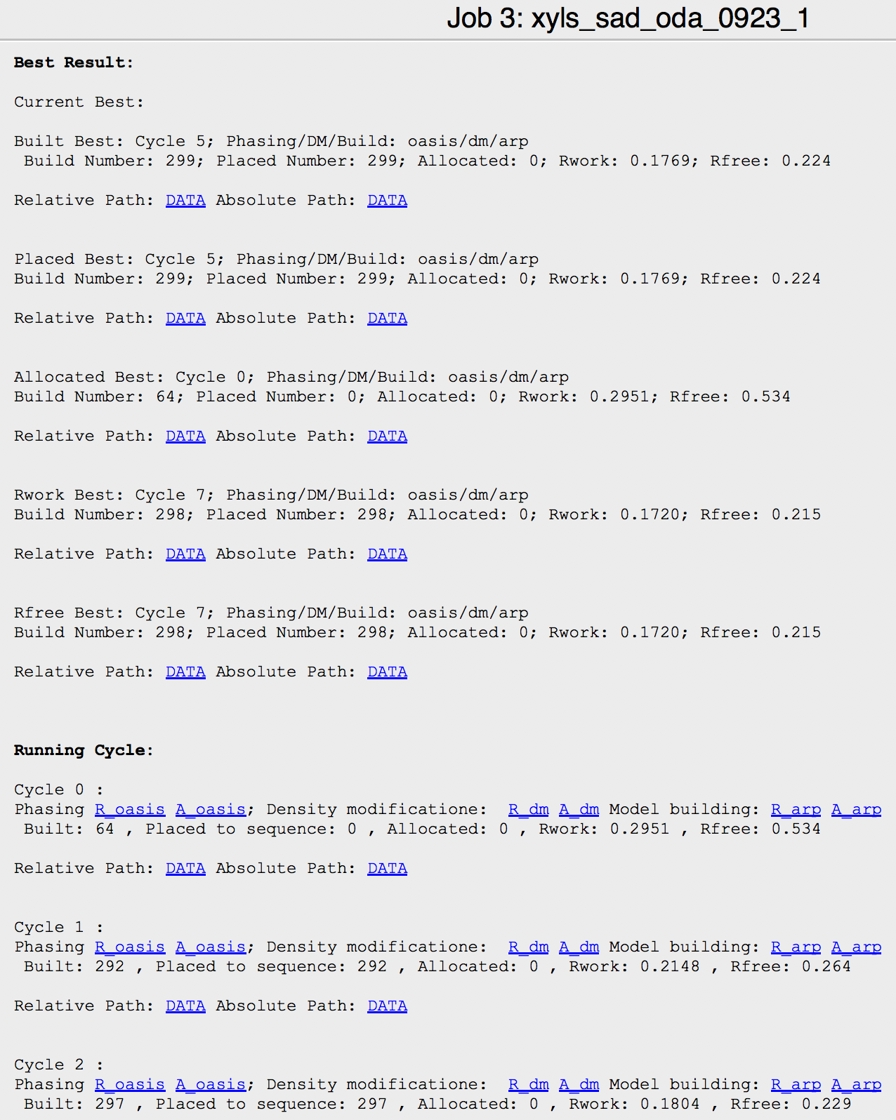 CCP4 Program Suite : oasis4.2